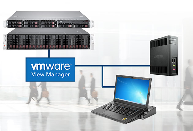 Shift to VDI Can Be Easy, Turnkey & Rapid
